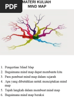 Contoh Mind Mapping Simple | PDF