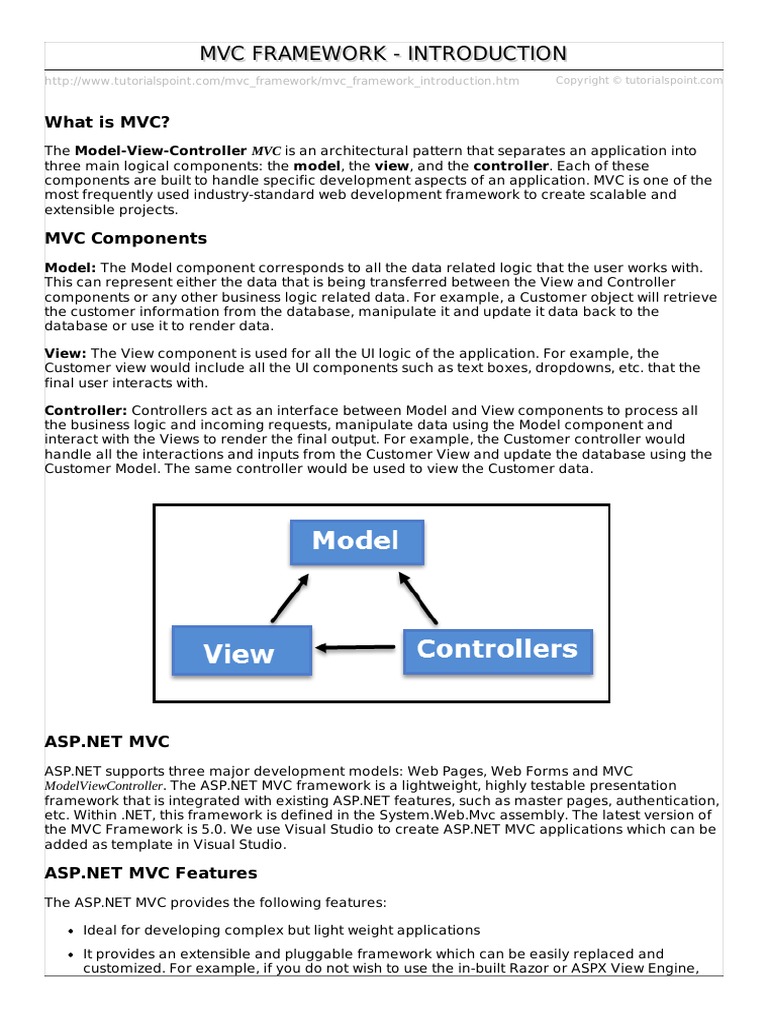 MVC Framework Introduction PDF | PDF | Model–View–Controller ...