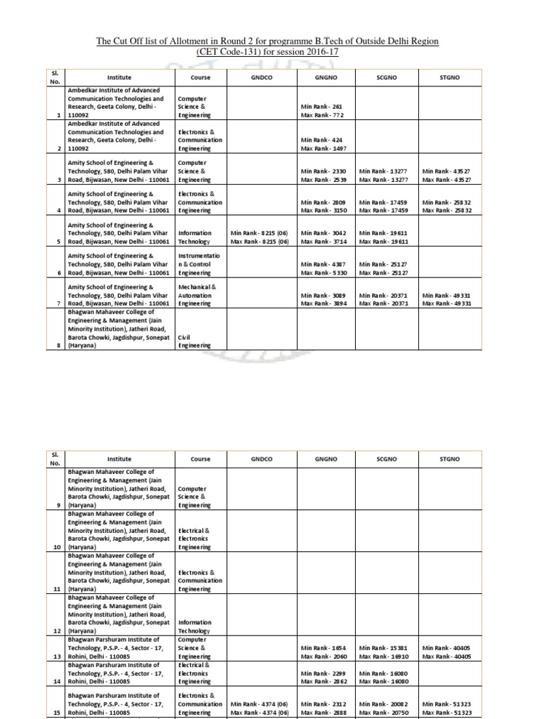 File 328 | PDF | Engineering | Emergence