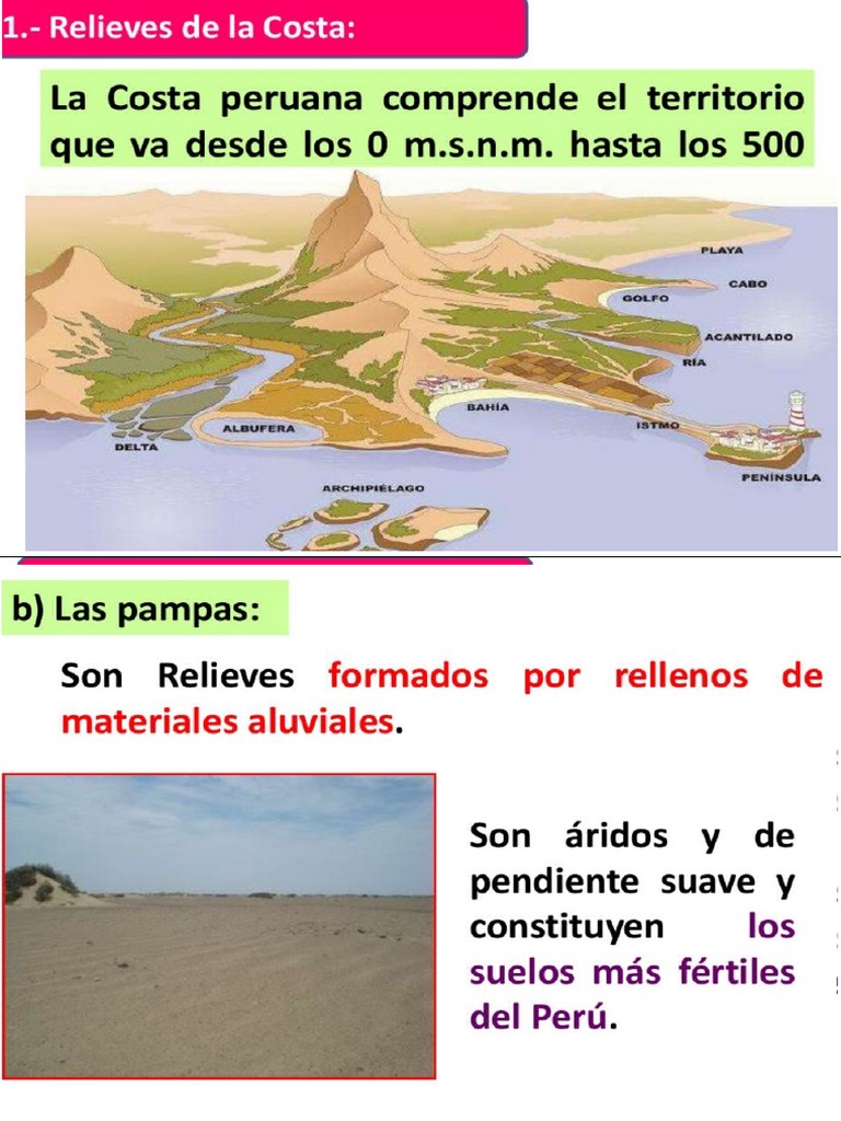 Relieve en La Costa | PDF