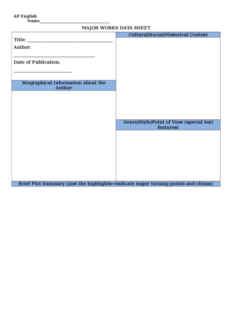Major Works Data Sheet | PDF | Foreign Language Studies