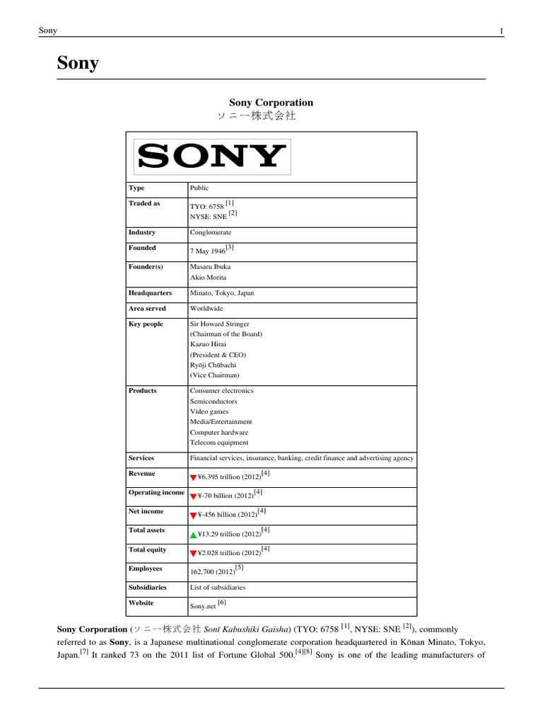 Sony | PDF | Sony | Video Game Consoles