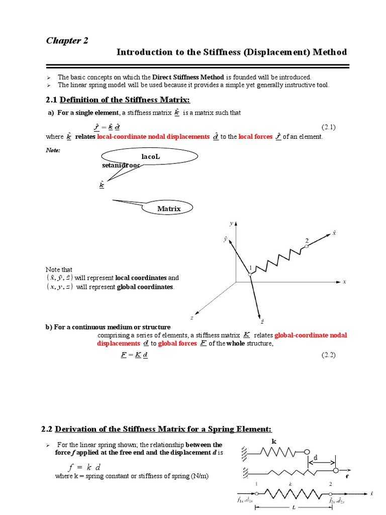 Introduction To The Stiffness Displacement Method Pdf Calculus Of