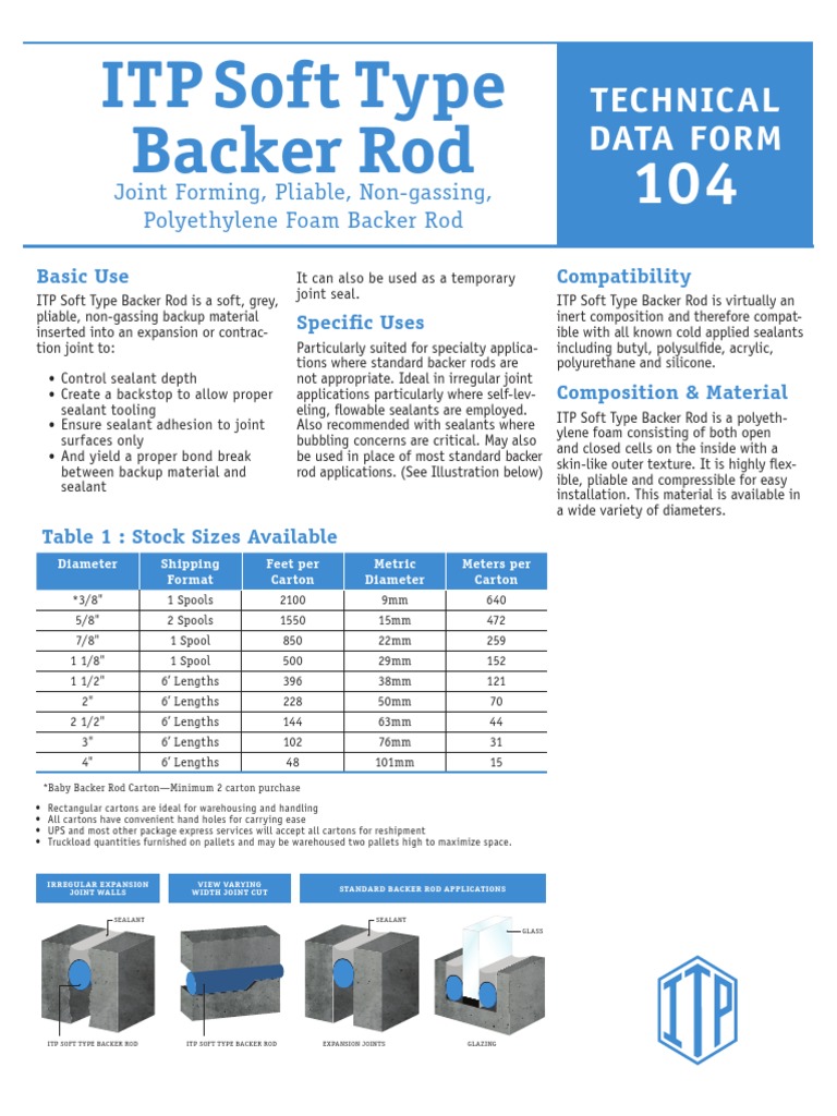 Backer Rod | PDF | Silicone | Building Engineering