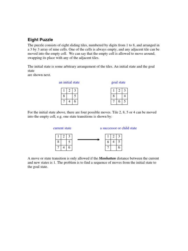 Eight Puzzle | PDF | Mathematical Concepts | Algorithms And Data Structures