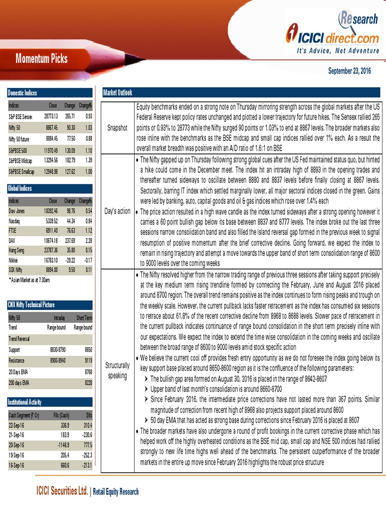 Momentum Picks: Market Outlook | PDF