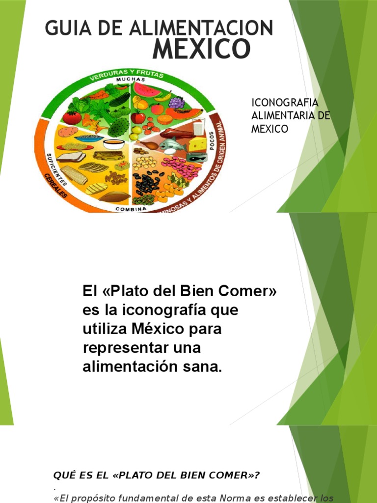 guia alimentaria de mexico | Carne | Alimentos