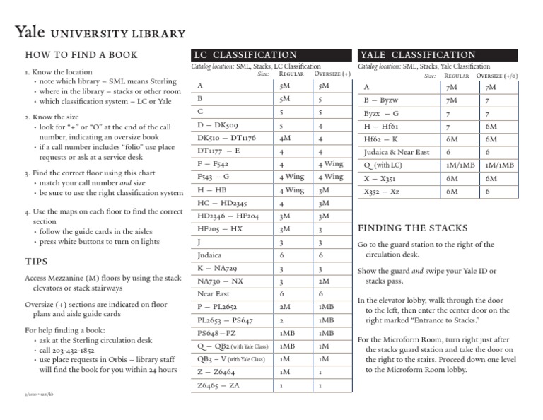 How To Find A Book: Yale Classification LC Classification | PDF ...