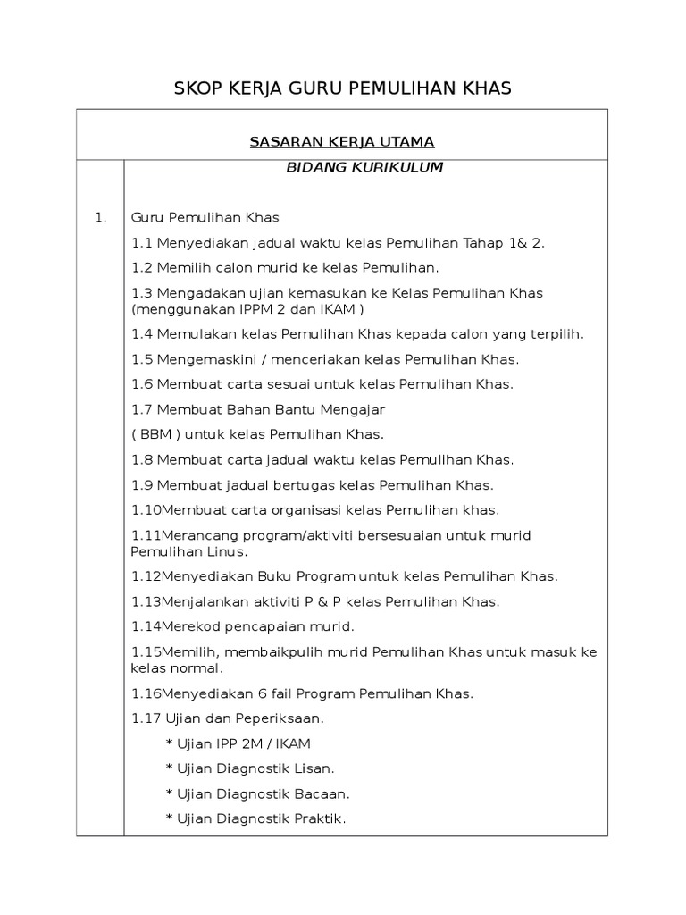5 Skop Kerja Guru | PDF