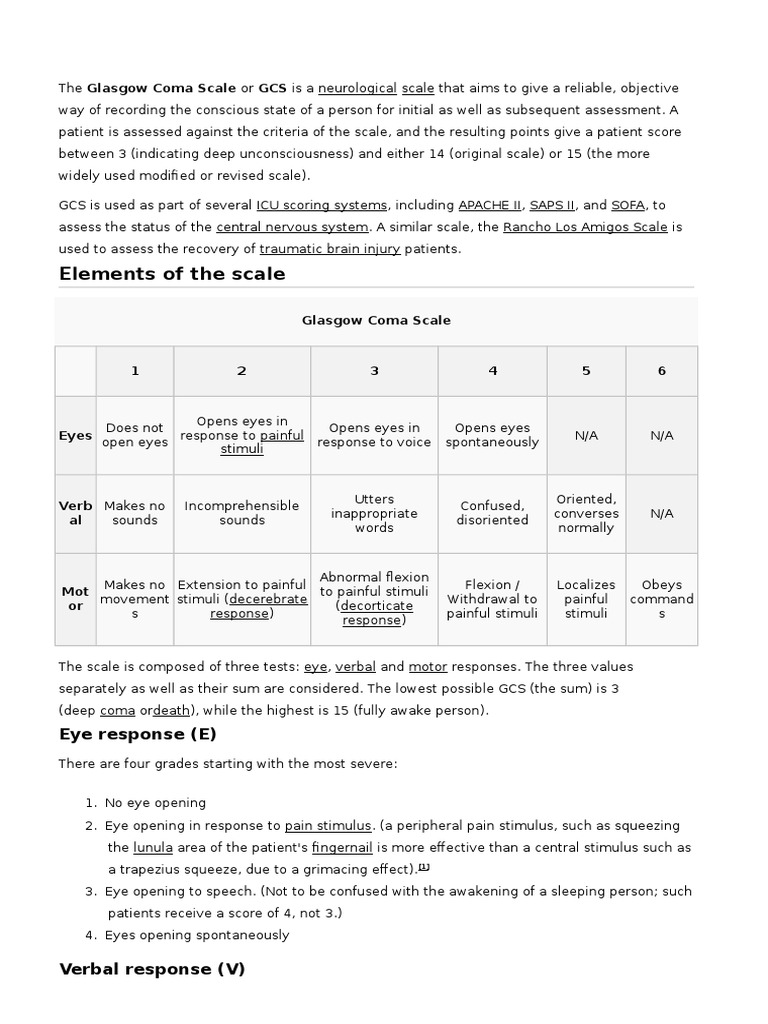 GlasGow Coma Scale | PDF | Anatomical Terms Of Motion | Coma