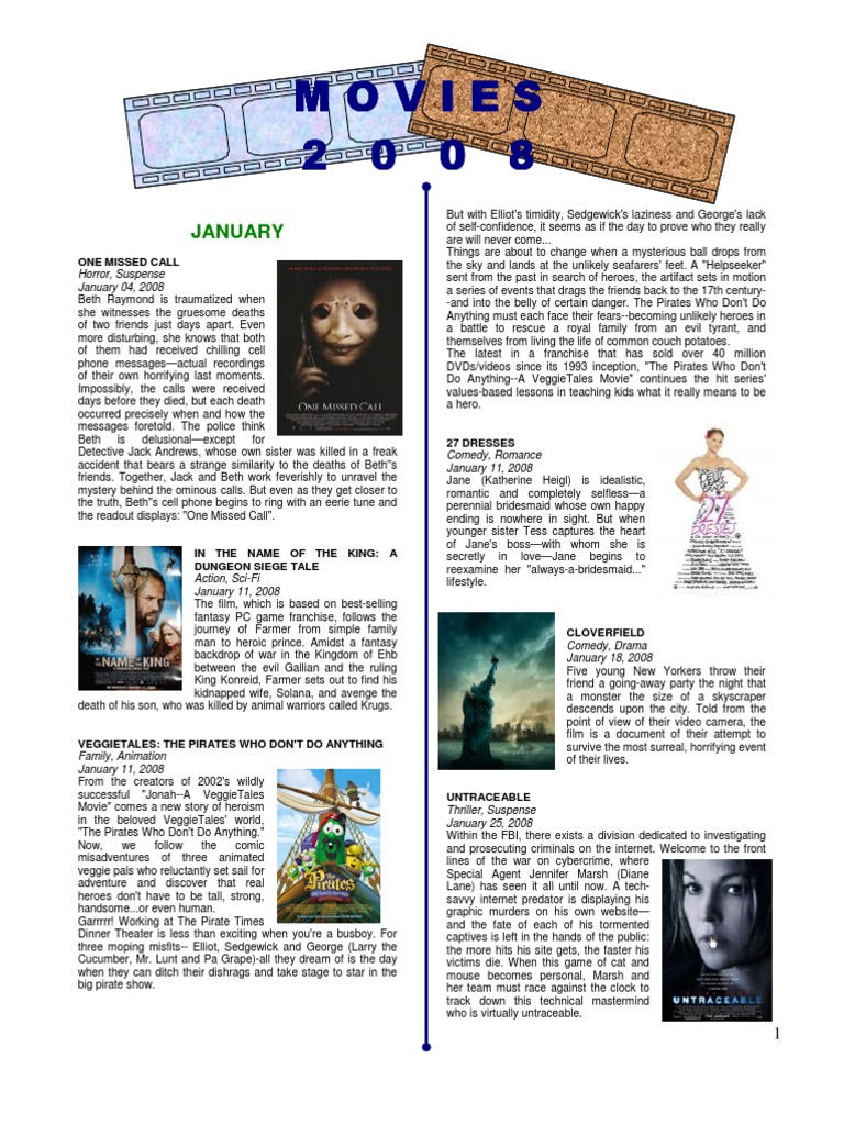 Movies 2008 | PDF