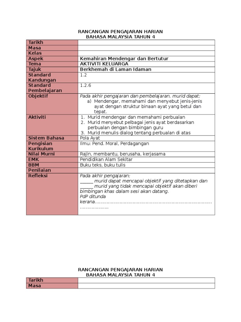 Unit 1 (Berkhemah Di Laman Idaman) | PDF