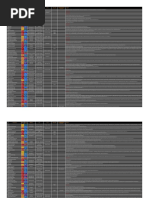 Tutorial Startopia Lengkap | PDF