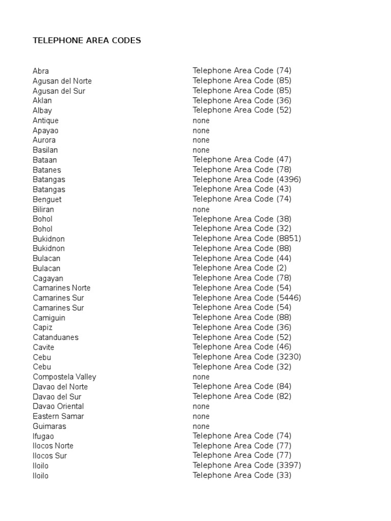 Philippine Telephone Area Codes | PDF