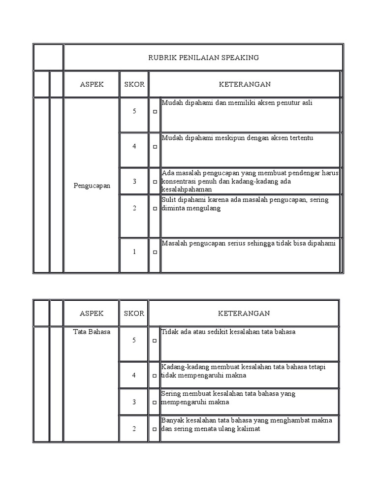 Eno Rubrik Penilaian Speaking | PDF