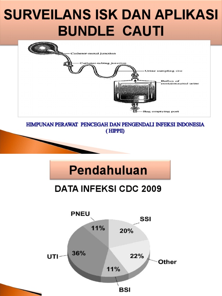 Aplikasi Bundle Isk | PDF
