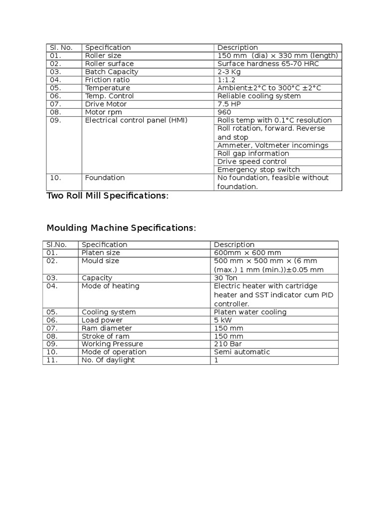 Two Roll Mill Specifications | PDF