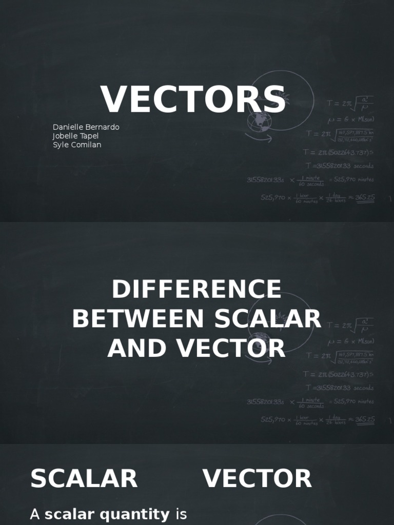 Vectors: Danielle Bernardo Jobelle Tapel Syle Comilan | PDF | Euclidean ...
