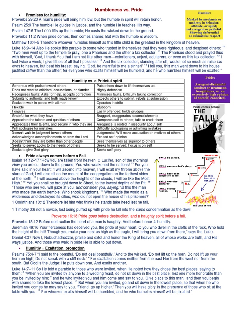 Humbleness vs Pride | PDF | Humility | Book Of Proverbs