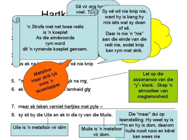 Hartklop - Antjie Krog | PDF