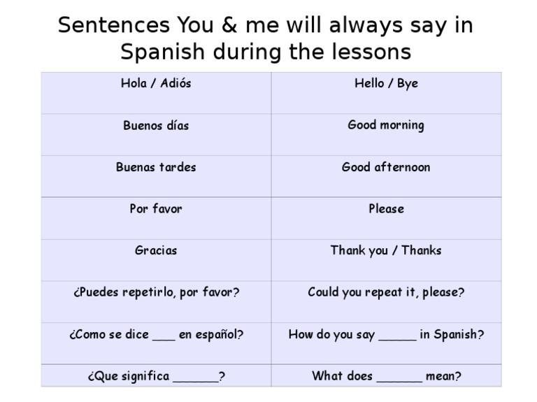 Always in Spanish | PDF