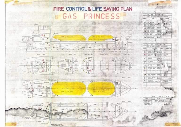 Fire Control Plan PDF | PDF