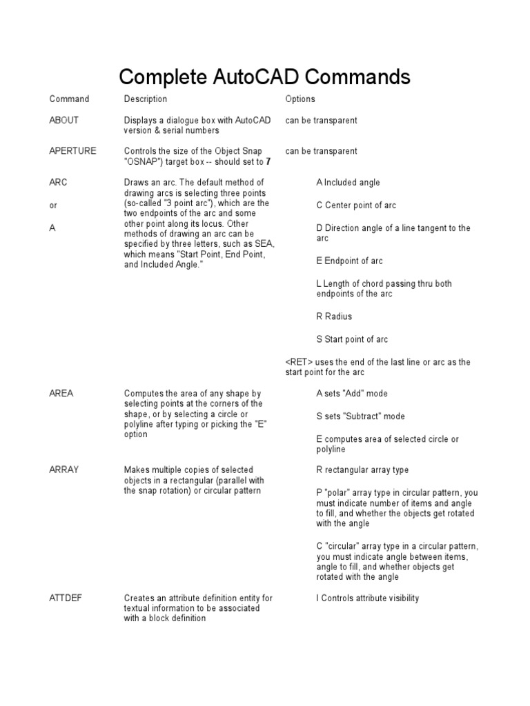 Complete Autocad Commands Pdf Command Line Interface Cartesian Coordinate System 7752