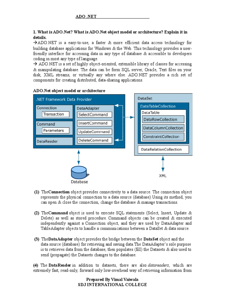 Ado.Net | PDF | Databases | Active X Data Objects