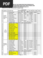 List of Faculty Members (2023-24) | PDF | Engineering