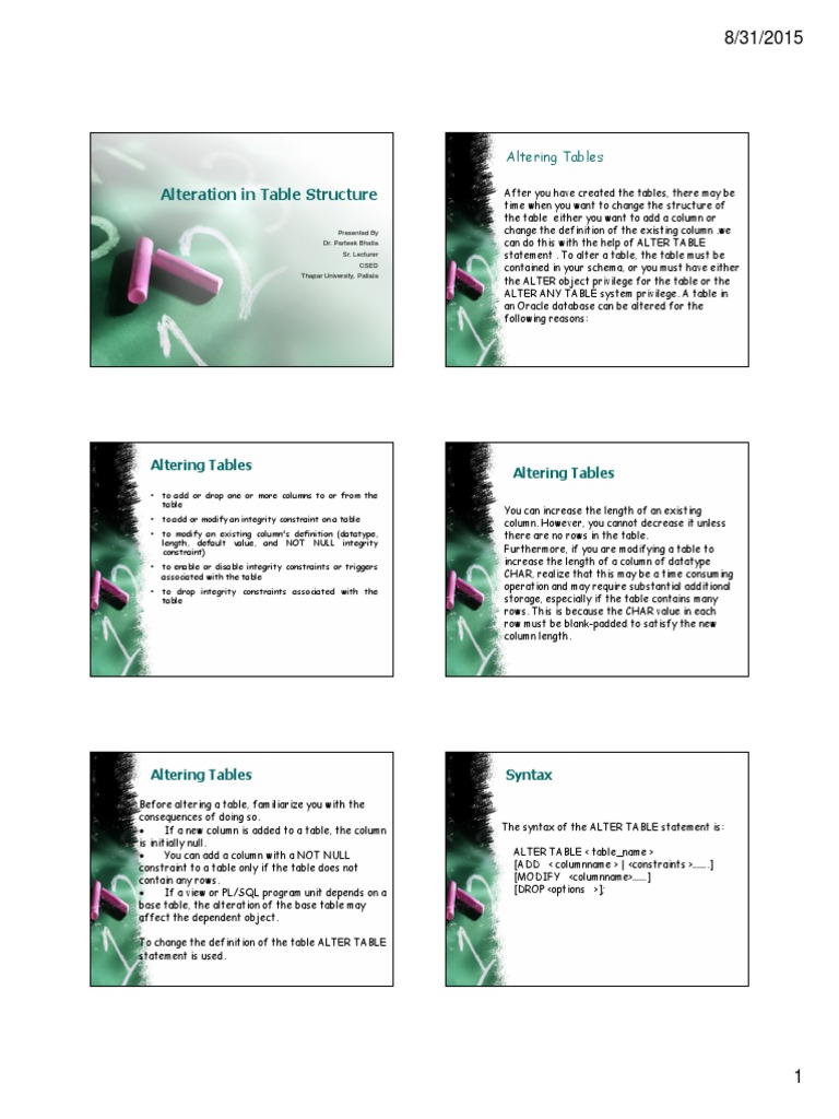 Alteration in Table Structure: Altering Tables Altering Tables | PDF | Table (Database) | Databases