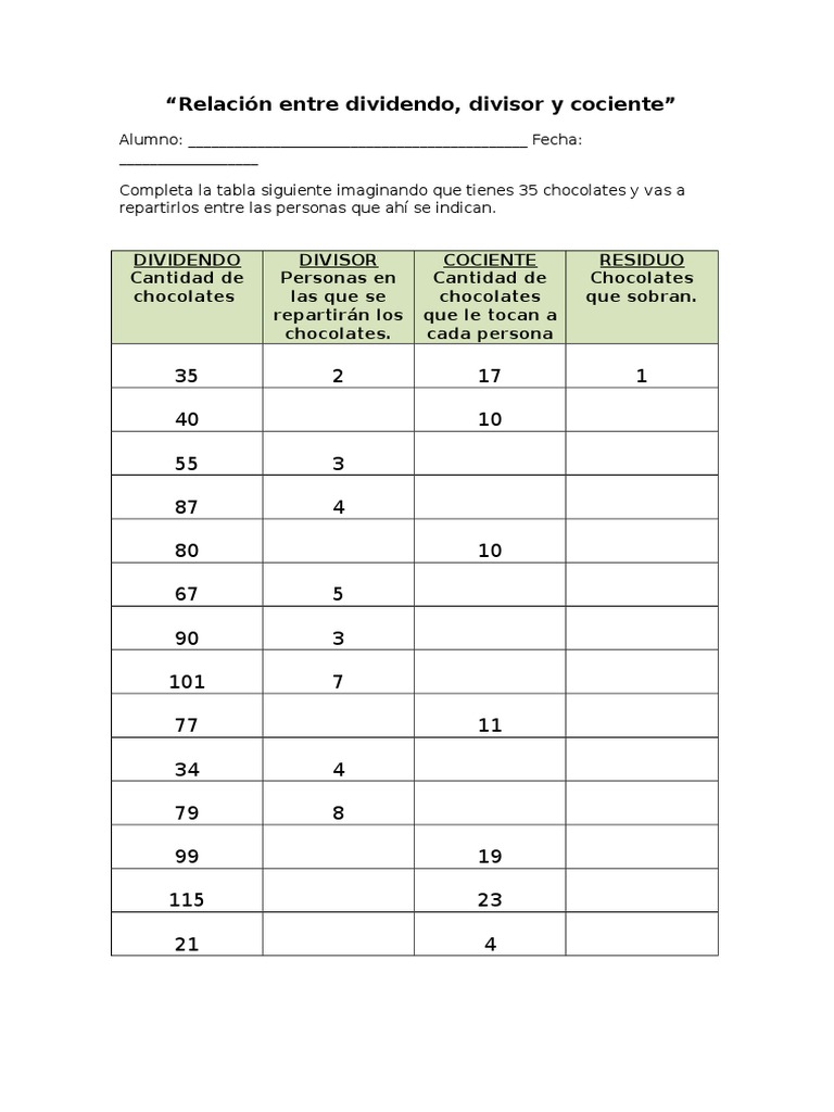 Matemáticas - Relaciones Entre Dividendo, Divisor y Cociente | PDF