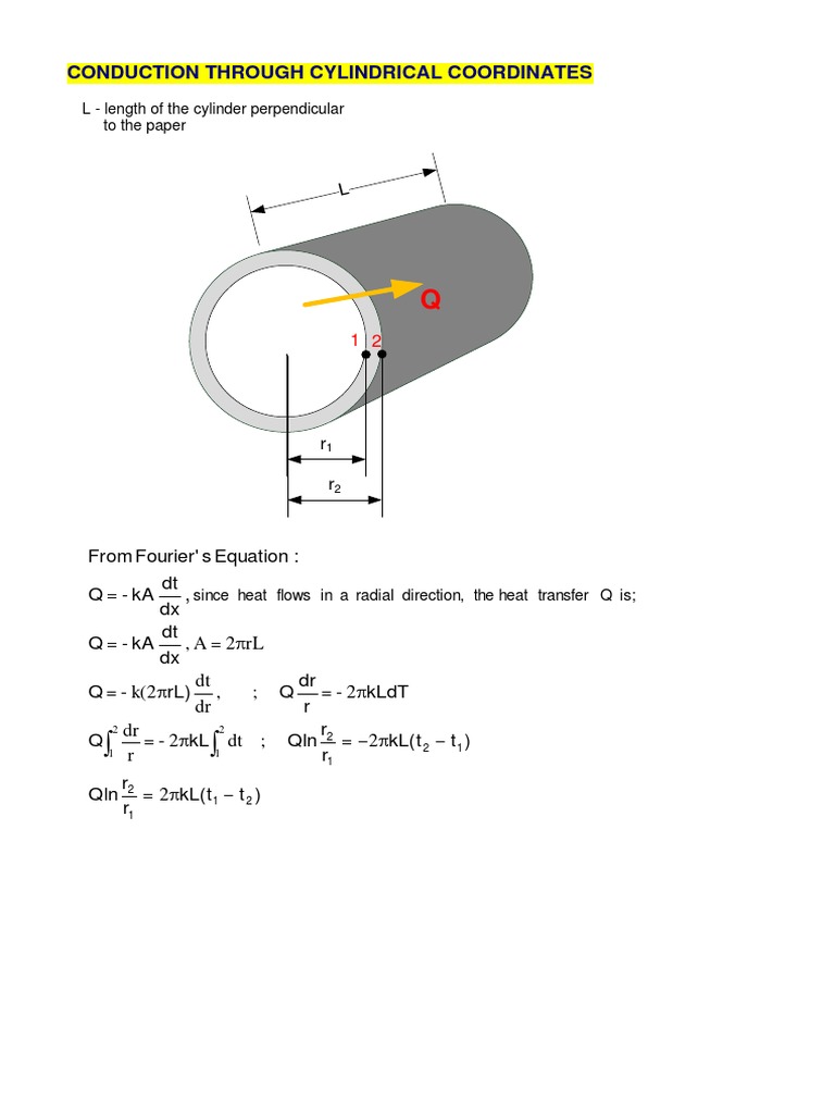Heat Transfer Lecture Notes 2 (2016) | PDF | Thermal Insulation | Heat ...