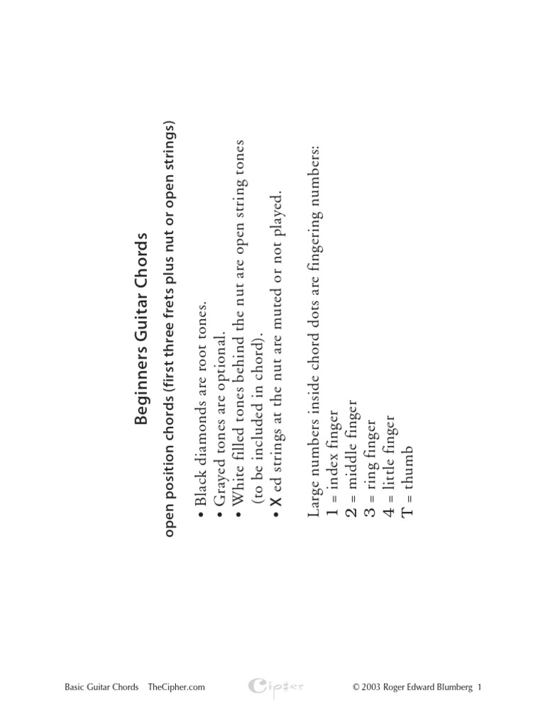 Basic GuitarChordsCipherLRG | PDF | Musical Techniques | Necked Lutes