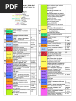 Periodontal Screening and Recording (PSR) System: Criteria For ...
