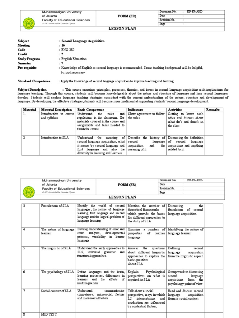 LESSON PLAN FORM Second Language Acquisition | Second Language ...