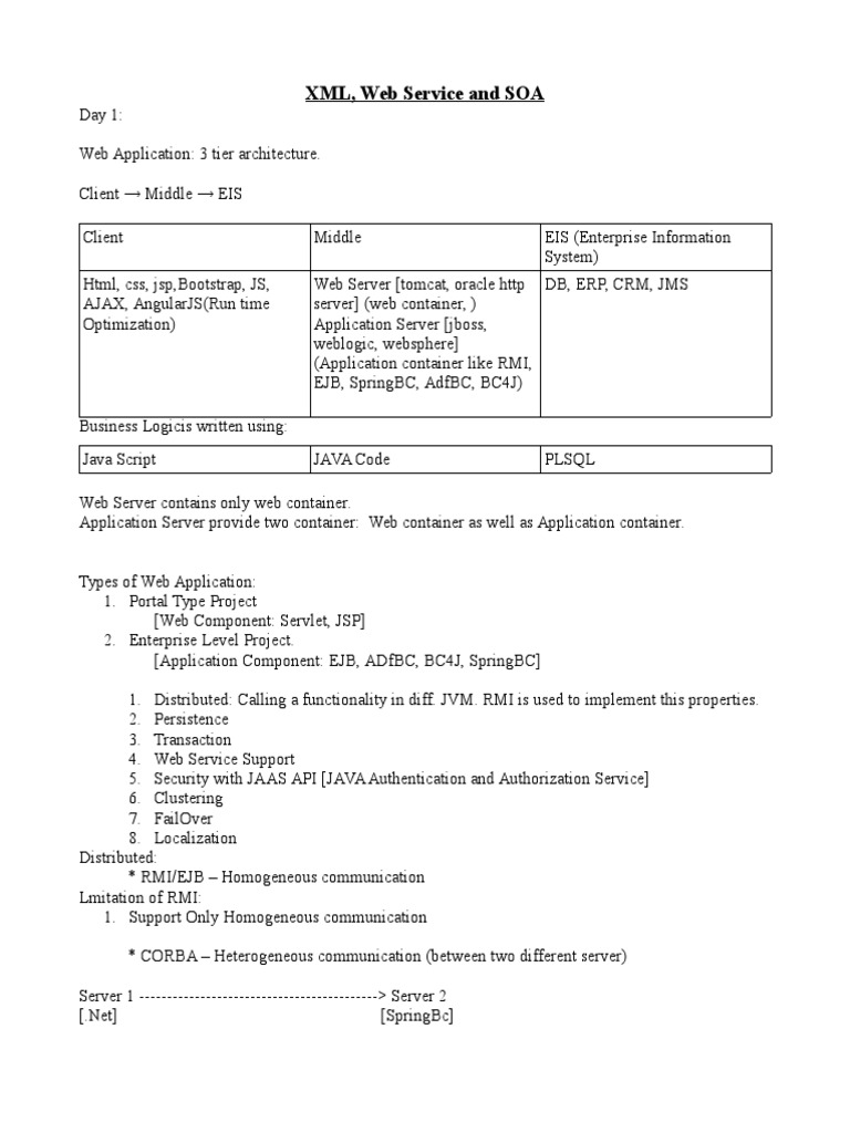 An Overview of XML, Web Services, SOA and RESTful Web APIs | PDF | Web ...