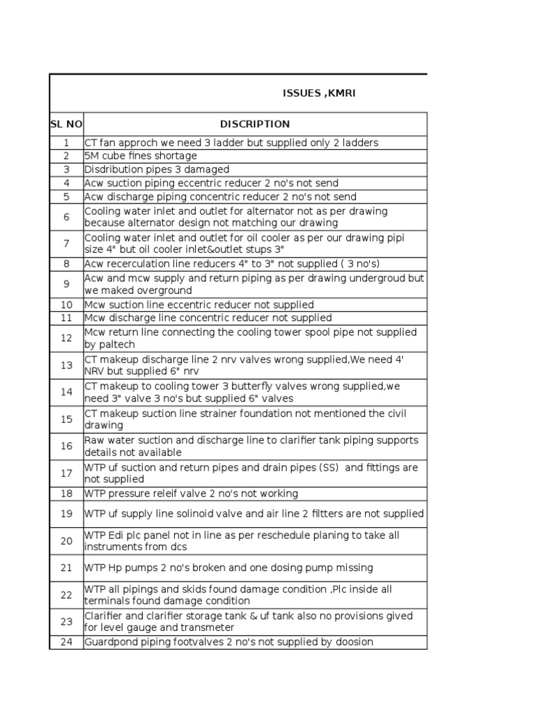 Issues, Kmri SL No Discription | PDF | Pump | Hydraulic Engineering