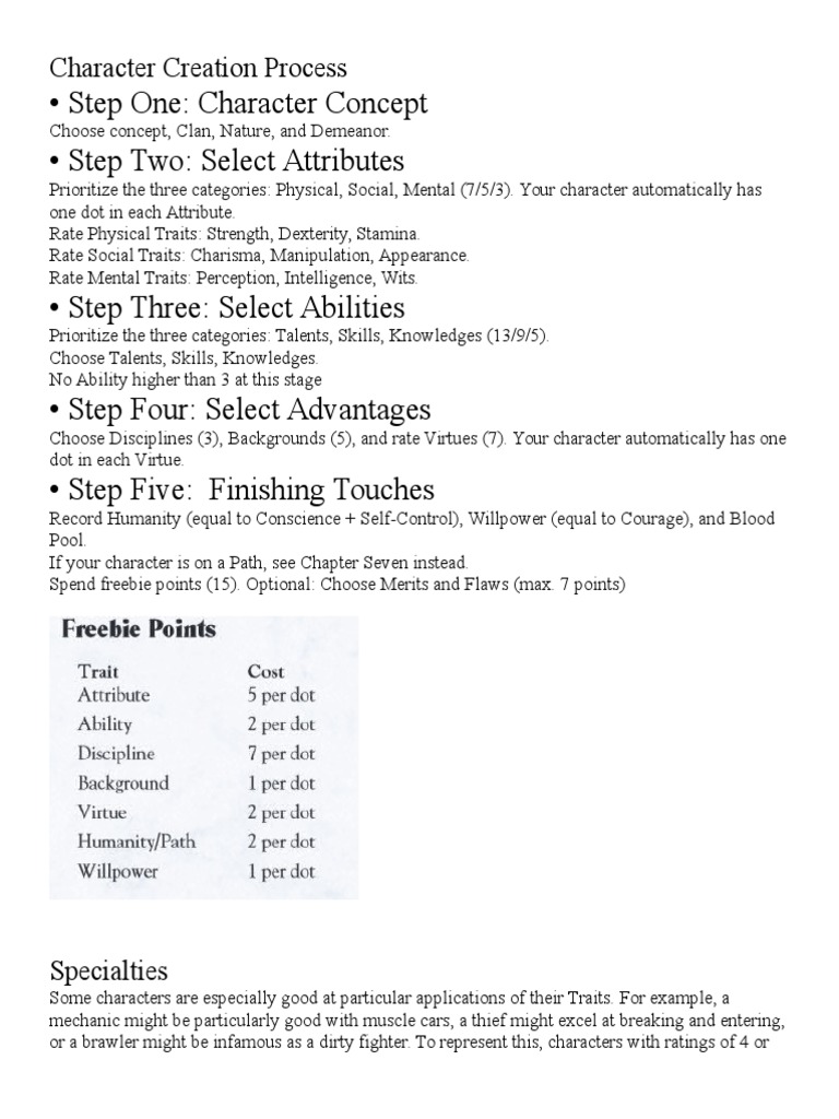 Character Creation Process | PDF