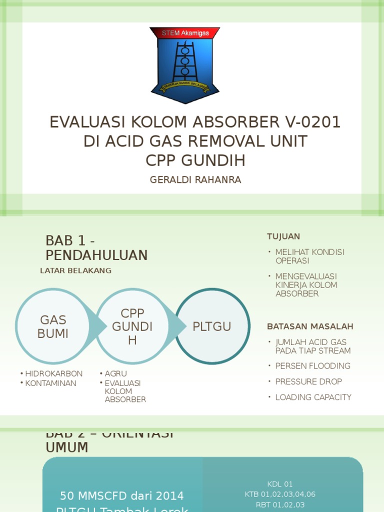 Evaluasi Absorber | PDF | Griya & Taman | Sains & Matematika