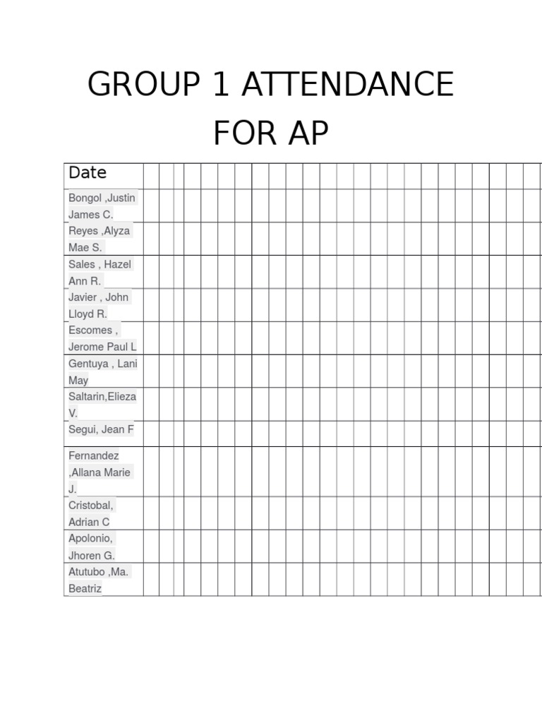 Group 1 Attendance For Ap | PDF | Self-Improvement