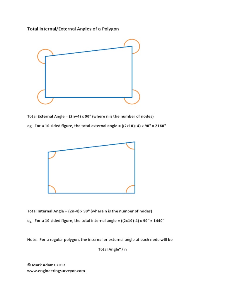Total Internal/External Angles of A Polygon | PDF | Teaching Methods ...
