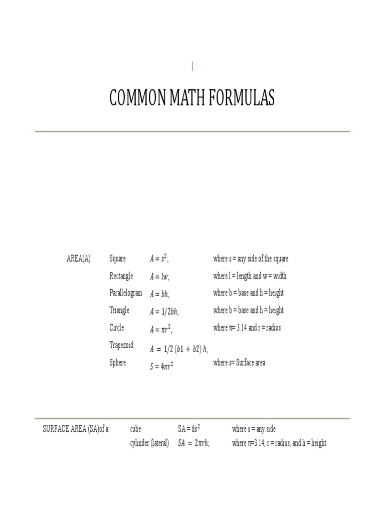 Common Math Formulas tcm6-33520 PDF | PDF