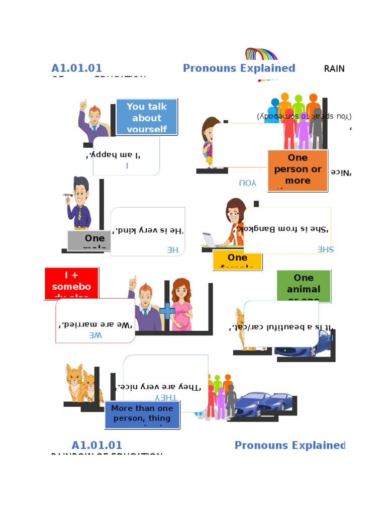A1.01.01 Pronouns Explained | PDF | Language Arts & Discipline