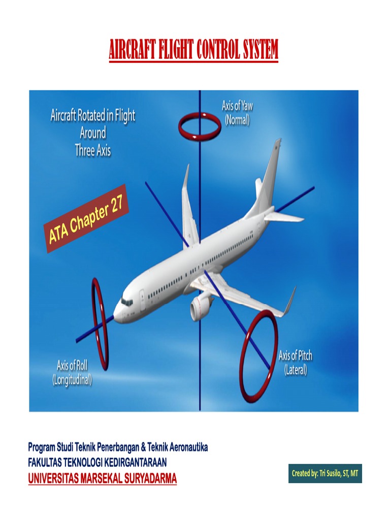 2 - Aircraft Flight Control System | PDF | Flight Control Surfaces ...