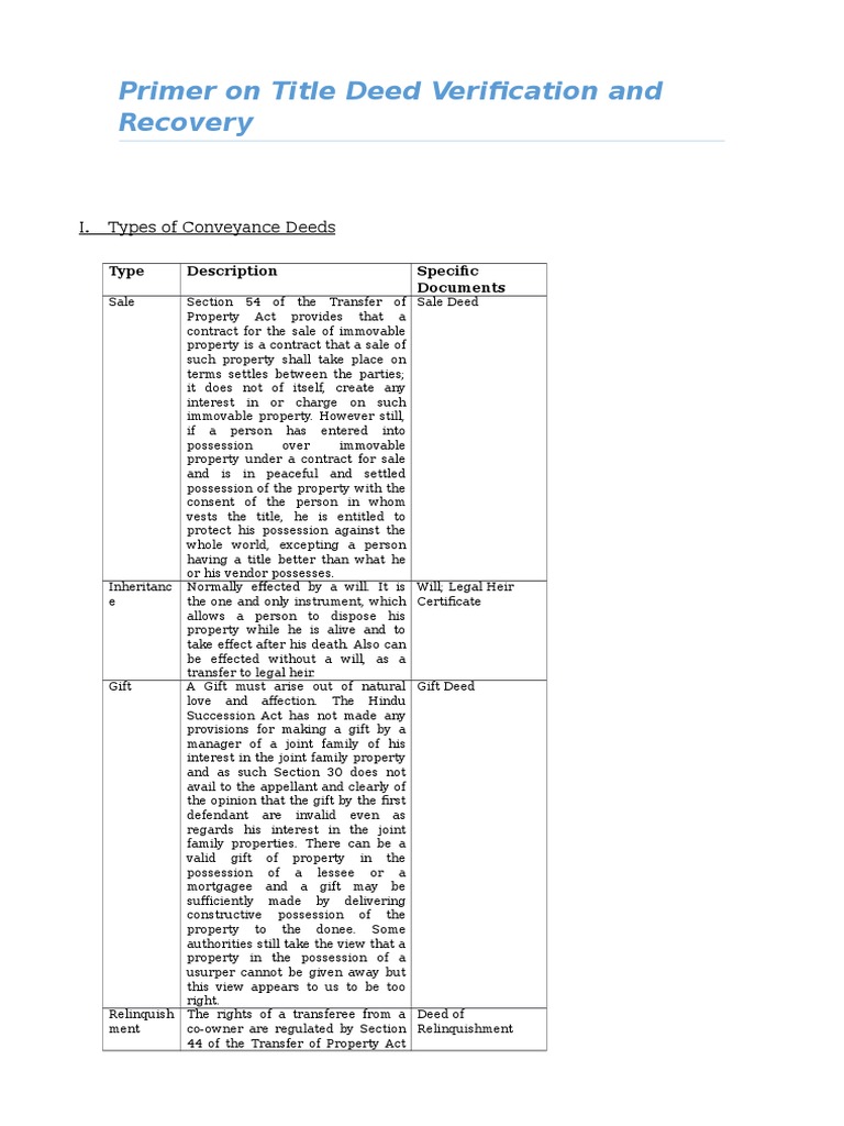 Primer On Title Deed Verification and Recovery | PDF | Deed | Joint Venture