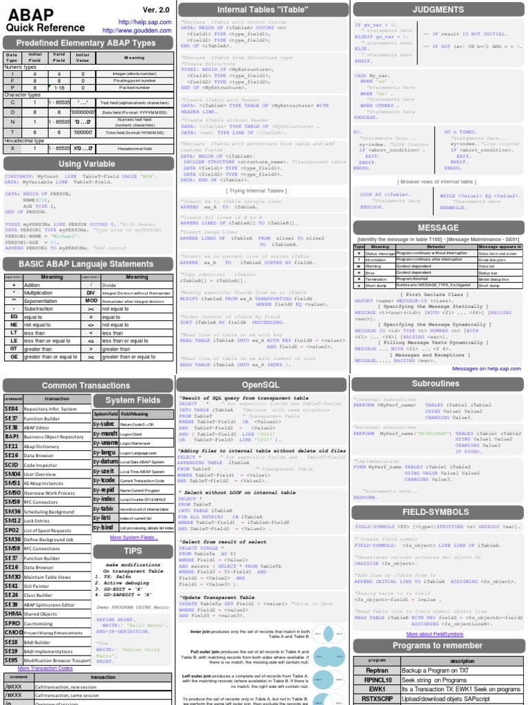 ABAP Quick Reference (Ver 2.0) | PDF | Computer Programming | Computing ABAP Quick Reference (Ver 2.0) | PDF | Computer Programming | Computing