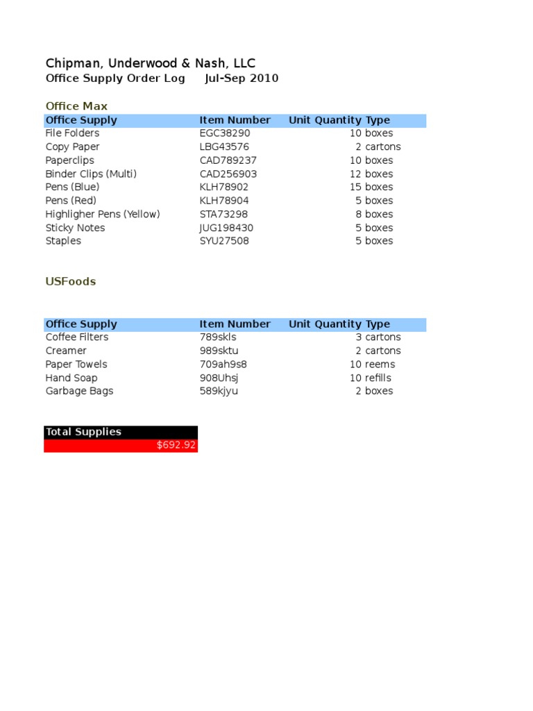 00 Excel2010 Functions Practice Lymeni | PDF