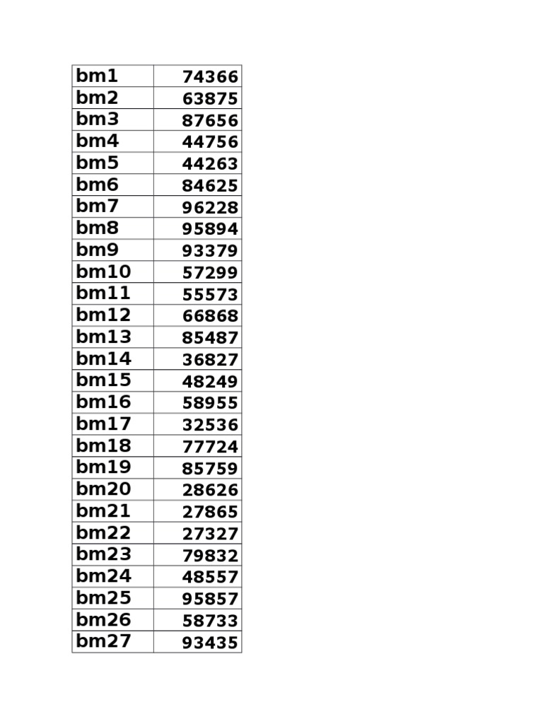 bm1 bm2 bm3 bm4 bm5 bm6 bm7 bm8 bm9 bm10 bm11 bm12 bm13 bm14 bm15 bm16 bm17 bm18 bm19 bm20 bm21 ...