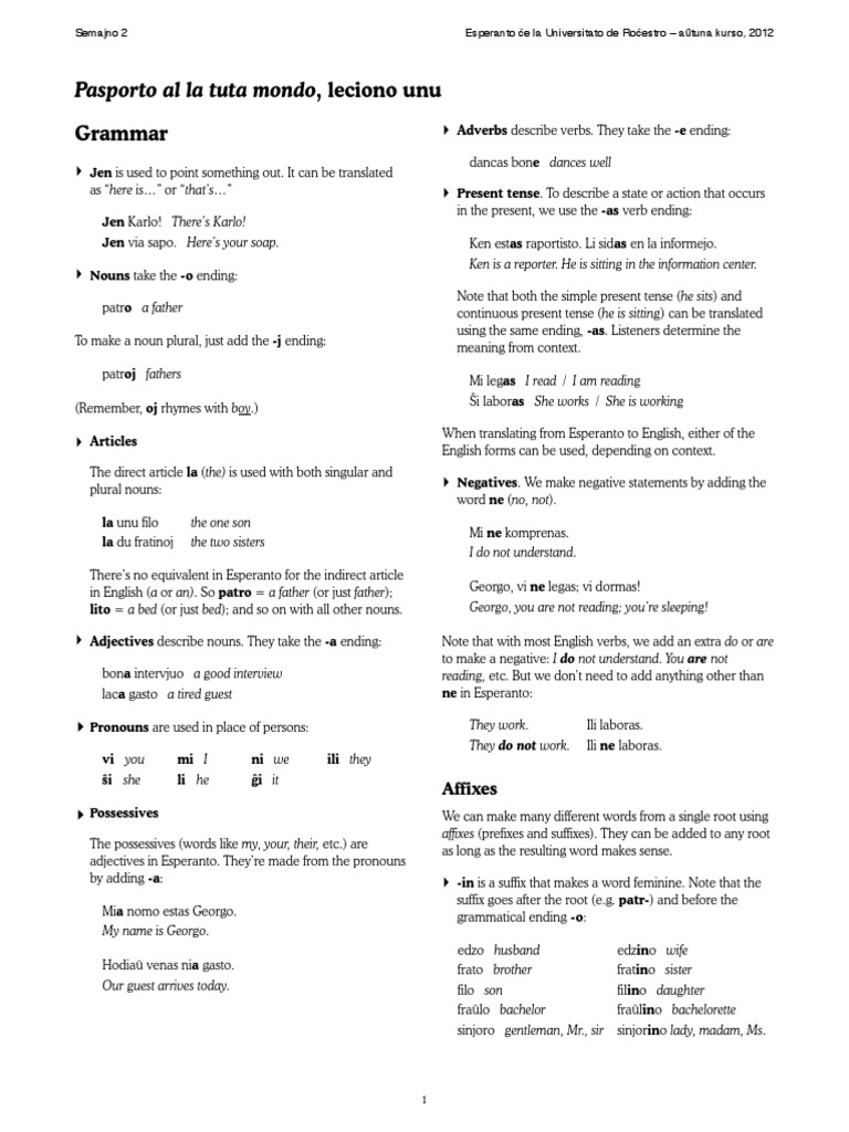 An Introduction to Esperanto Grammar: Parts of Speech, Verb Conjugation ...