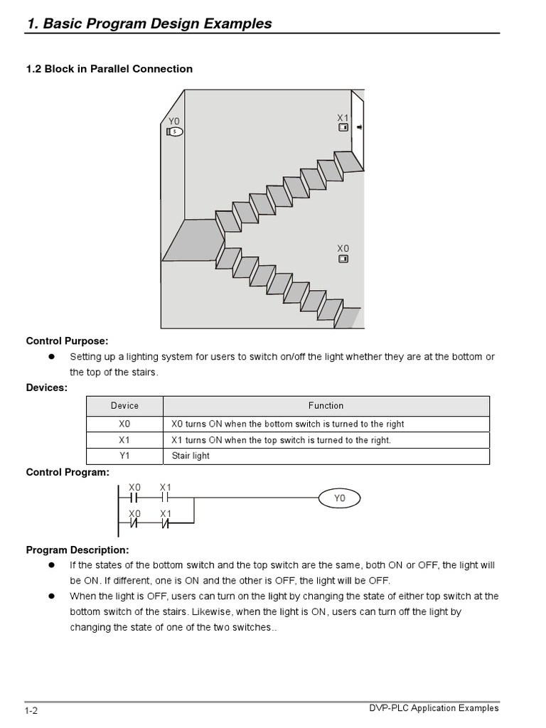 Basic Program Design Examples: 1.2 Block in Parallel Connection | PDF